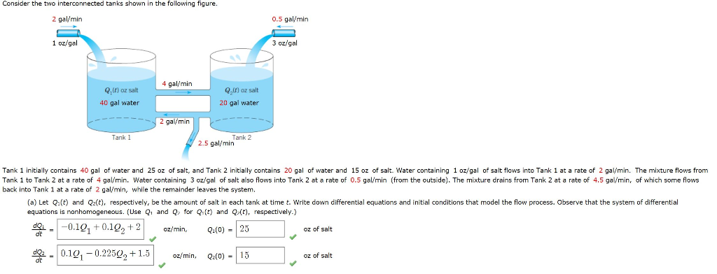 Solved Please solve this question and give a detailed | Chegg.com