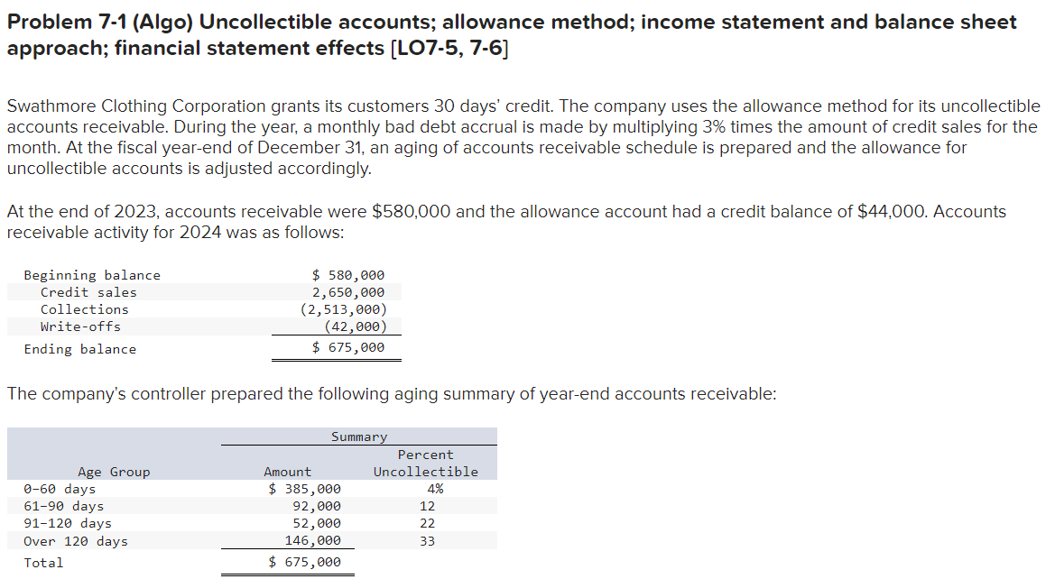 Solved Problem 7-1 (Algo) Uncollectible accounts; allowance | Chegg.com