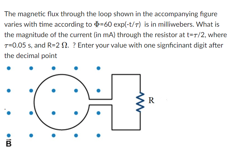 Solved The magnetic flux through the loop shown in the | Chegg.com