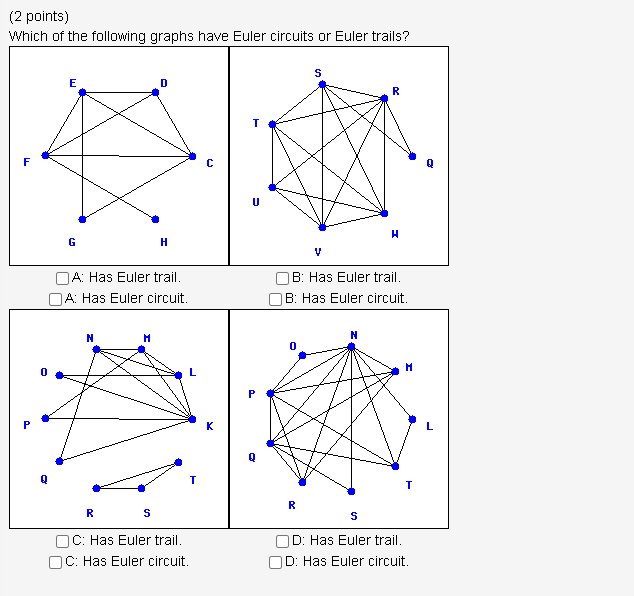 Solved (2points) Which of the following graphs have Euler | Chegg.com
