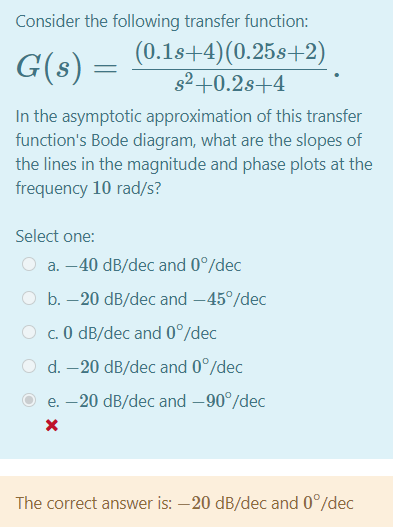 Solved Consider the following transfer function: | Chegg.com