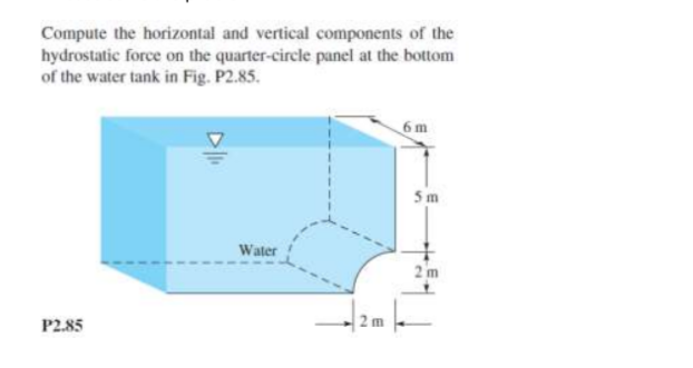 Solved Compute the horizontal and vertical components of the | Chegg.com