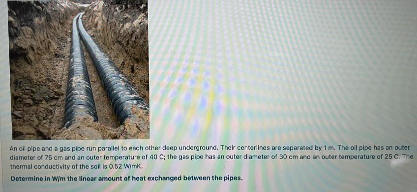 Solved An oil pipe and a gas pipe run parallel to each other | Chegg.com