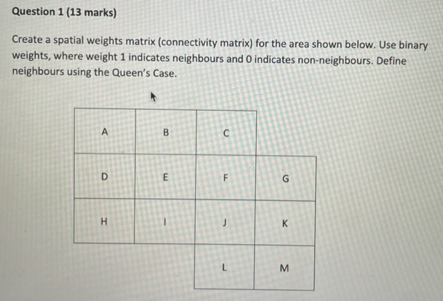 Create a spatial weights matrix (connectivity matrix) | Chegg.com