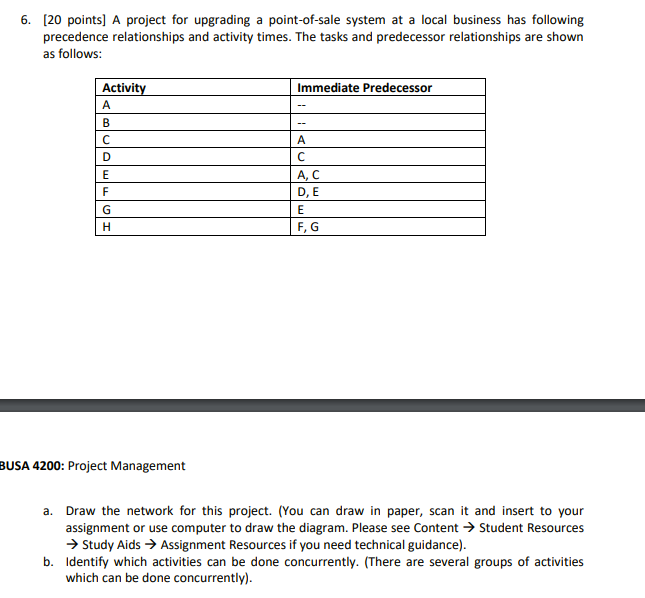 Solved 6. [20 points] A project for upgrading a | Chegg.com