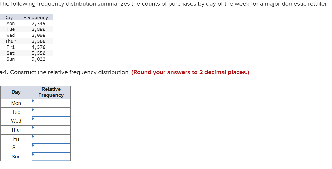 Solved -1. Construct the relative frequency distribution. | Chegg.com