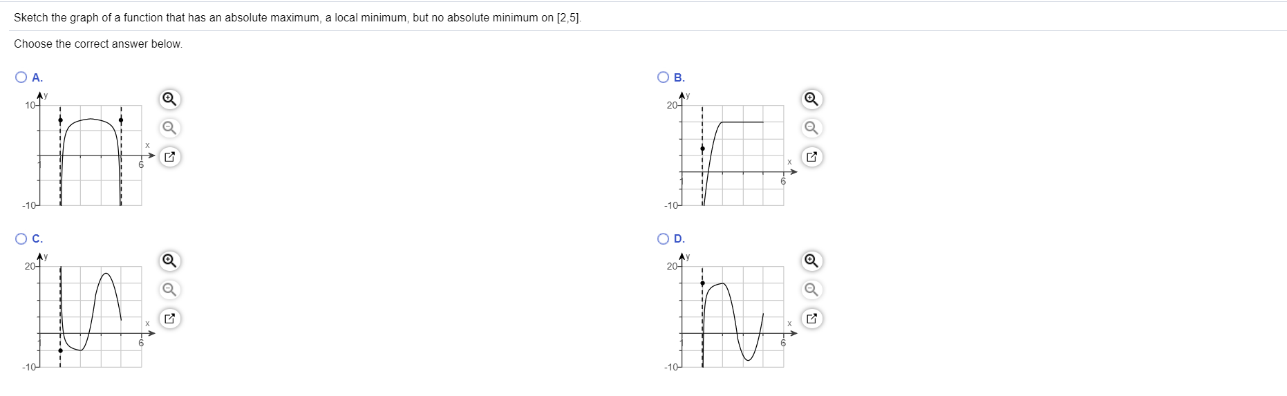 Solved Sketch The Graph Of A Function That Has An Absolute Chegg Solved Sketch The Graph Of A Function That Has An Absolute Chegg