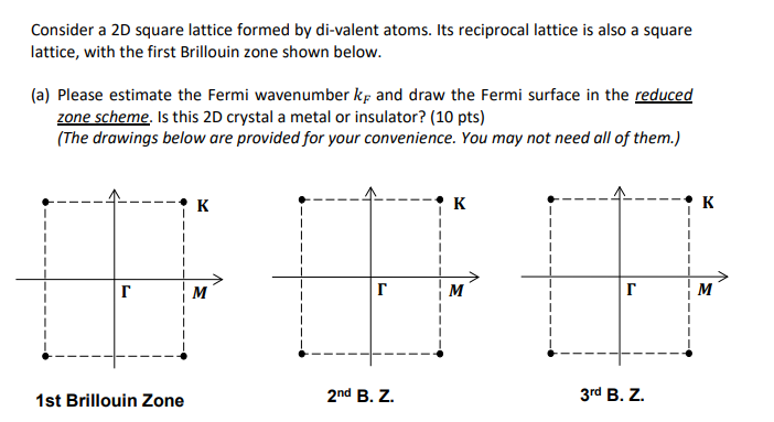 Solved Consider a 2D square lattice formed by di-valent | Chegg.com