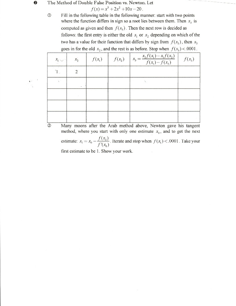 Solved 2 The Method of Double False Position vs. Newton. Let | Chegg.com