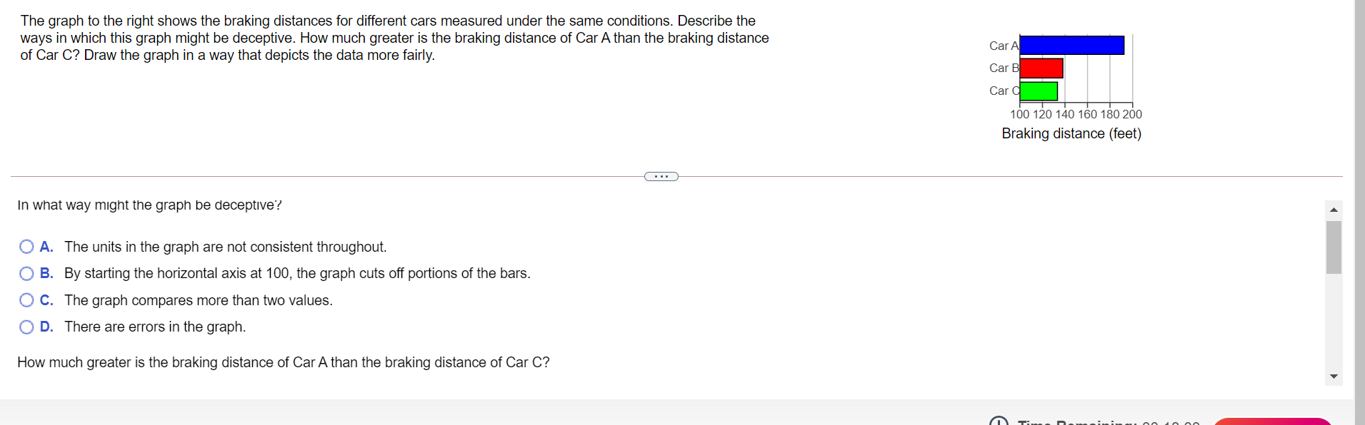 Solved The graph to the right shows the braking distances | Chegg.com
