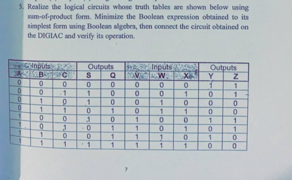 Solved 5. Realize the logical circuits whose truth tables | Chegg.com