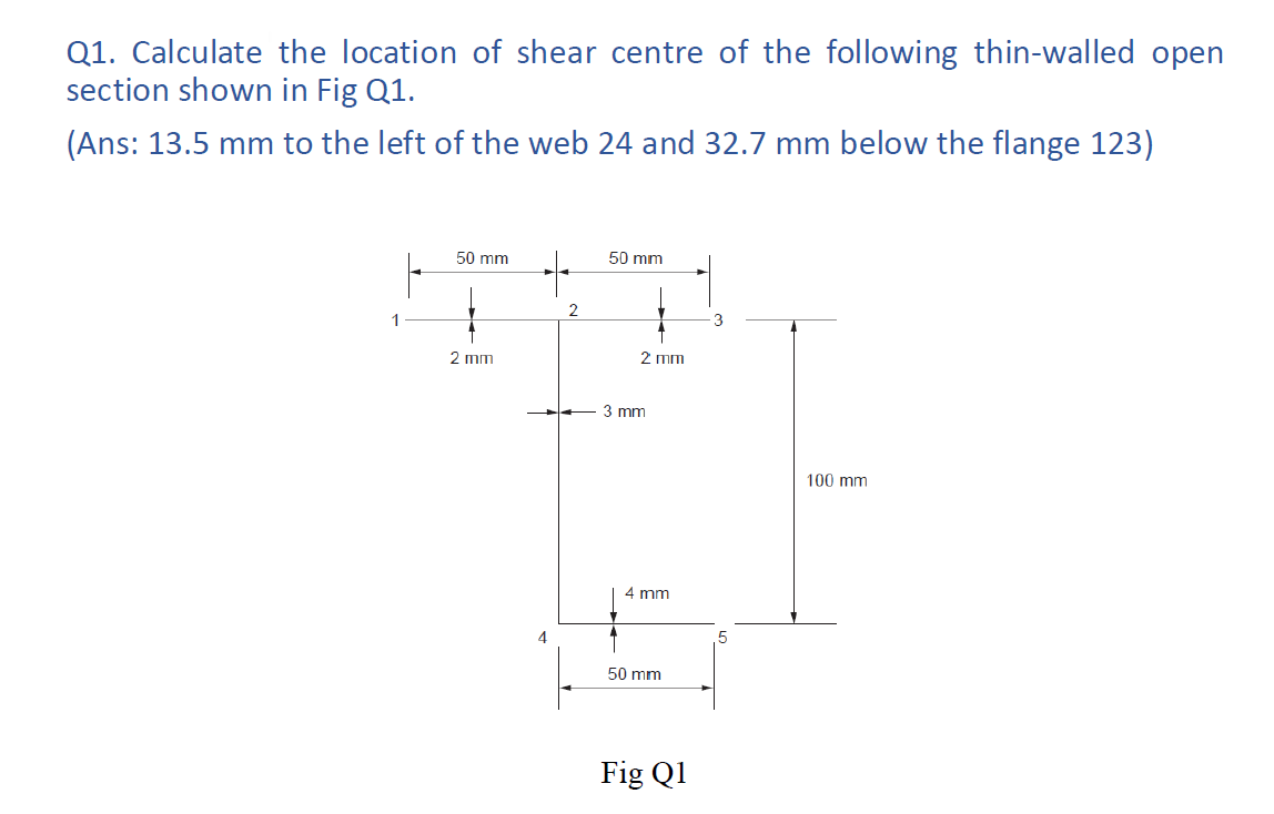 Solved Q1. ﻿Calculate the location of shear centre of the | Chegg.com