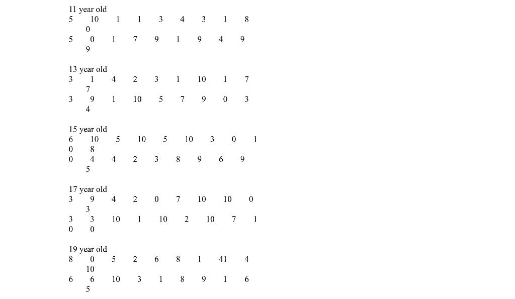 Directions: Please submit a separate document | Chegg.com