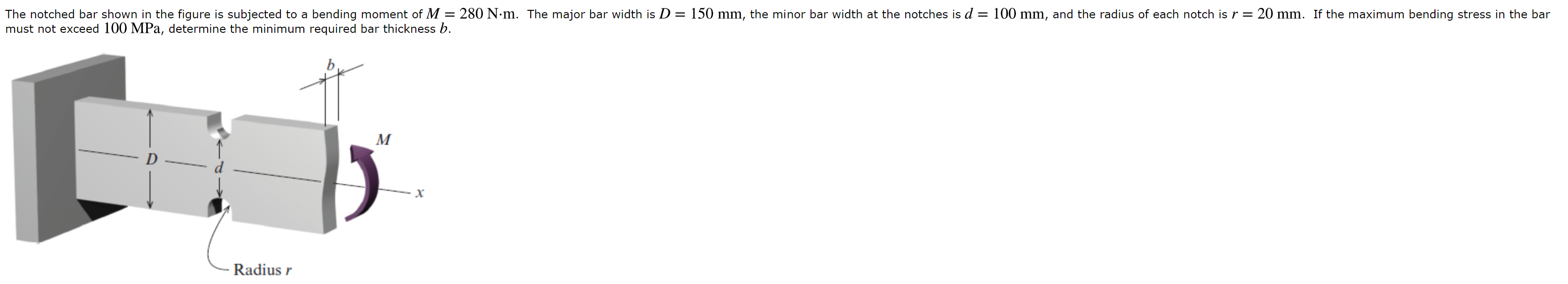 Solved The notched bar shown in the figure is subjected to a | Chegg.com