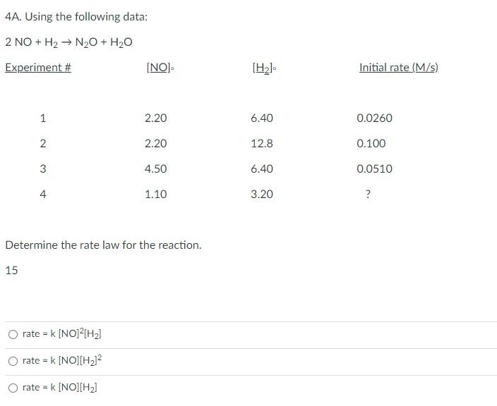 Solved 4A. Using the following data: 2 NO + H2 → N2O + H2O | Chegg.com
