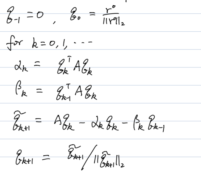 Prove The Lanczos algorithm calculates the | Chegg.com
