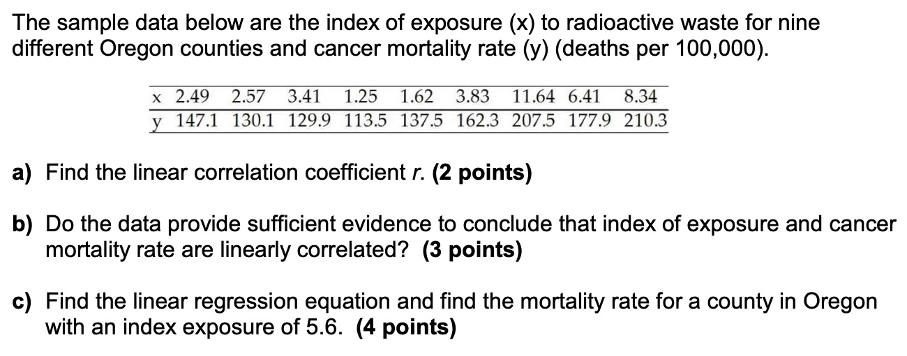 Solved The sample data below are the index of exposure (x) | Chegg.com