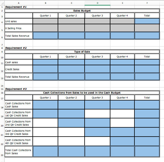 Solved Master Budget Project Okay Company is preparing to | Chegg.com