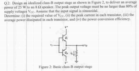 Solved Q.2: Design an idealized class-B output stage as | Chegg.com