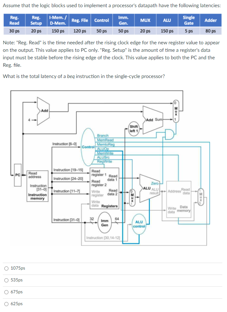Solved Assume that the logic blocks used to implement a | Chegg.com
