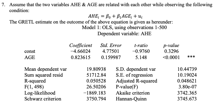 Solved 7. Assume that the two variables AHE & AGE are | Chegg.com