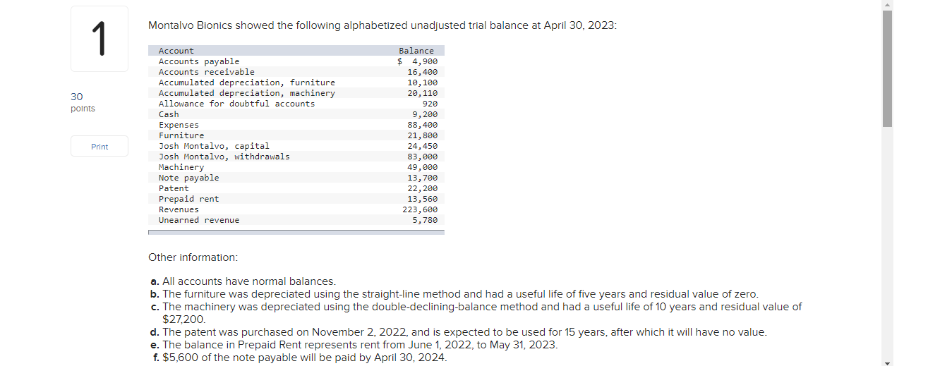 Solved MONTALVO BIONICS 1 Balance Sheet April 30, 2023 30 | Chegg.com