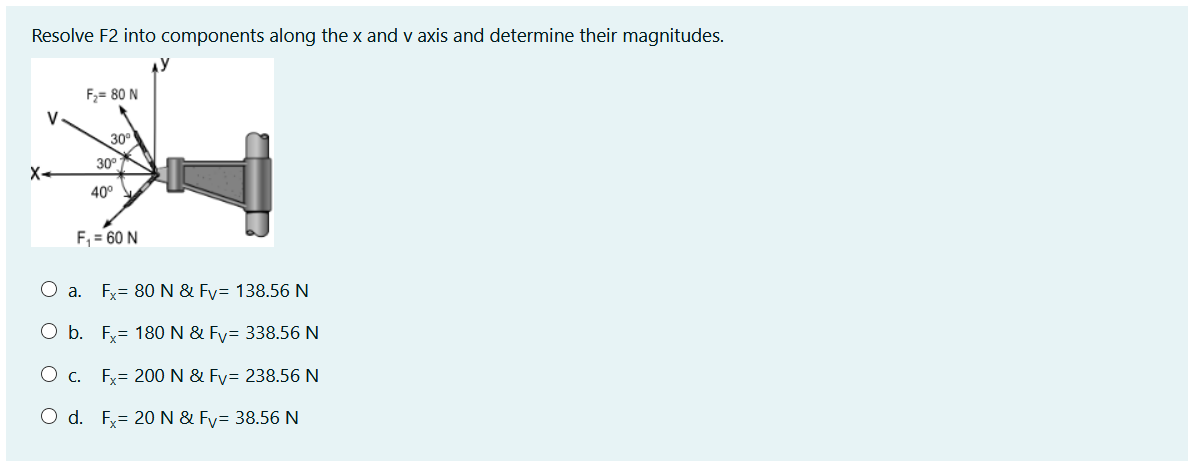 Solved Resolve F2 into components along the x and v axis and | Chegg.com