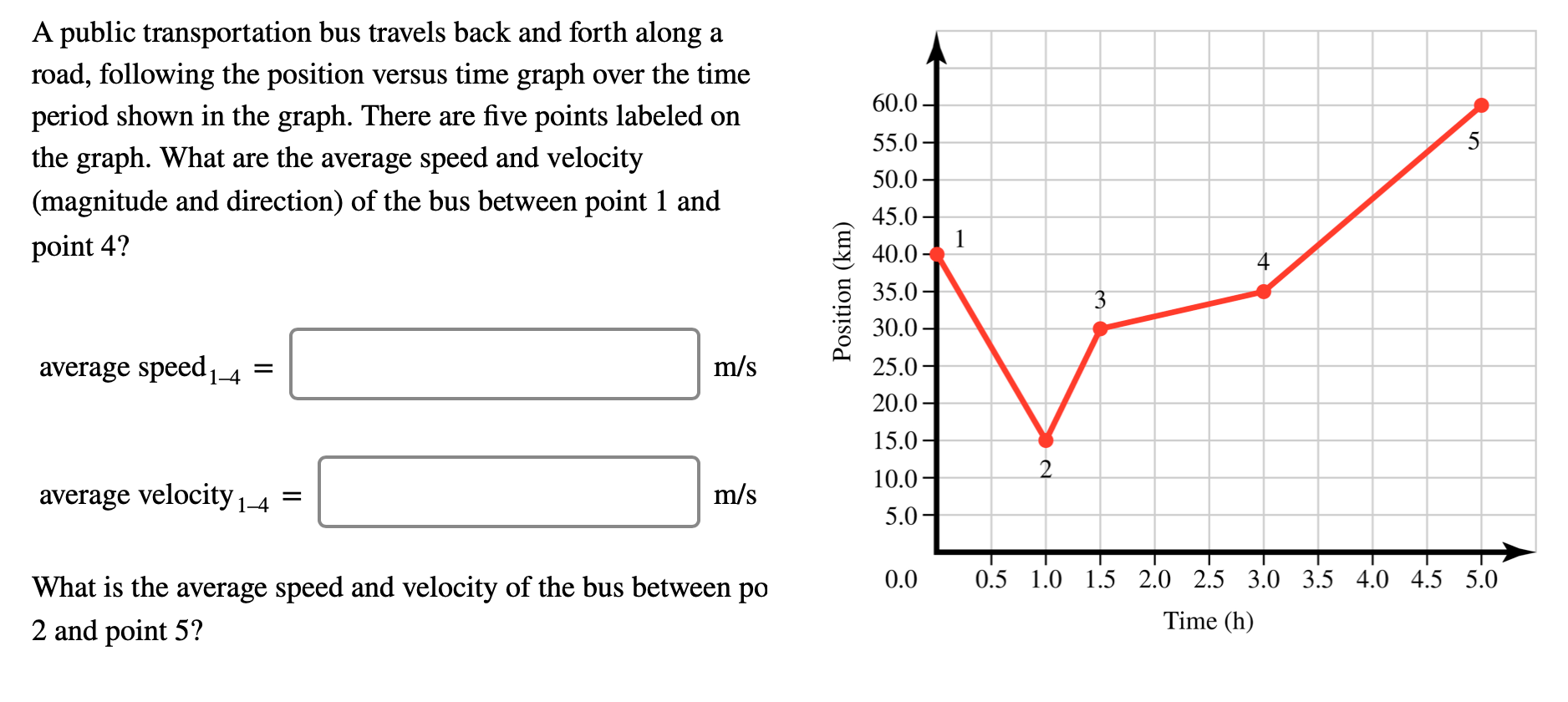 Solved 60.0 - A public transportation bus travels back and | Chegg.com