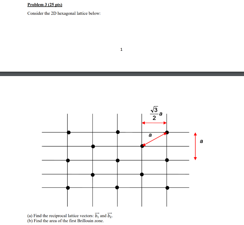 Solved Problem 3(25pts) Consider the 2D hexagonal lattice | Chegg.com