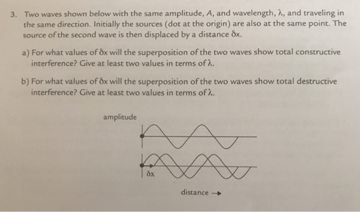 Solved Two waves shown below with the same amplitude, A, and | Chegg.com