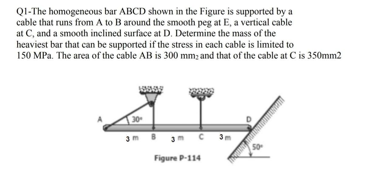 Solved Q1-The homogeneous bar ABCD shown in the Figure is | Chegg.com
