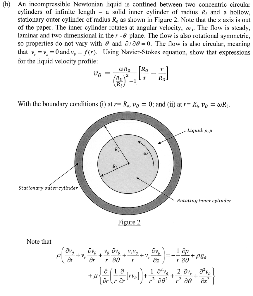 Solved (b) An incompressible Newtonian liquid is confined | Chegg.com