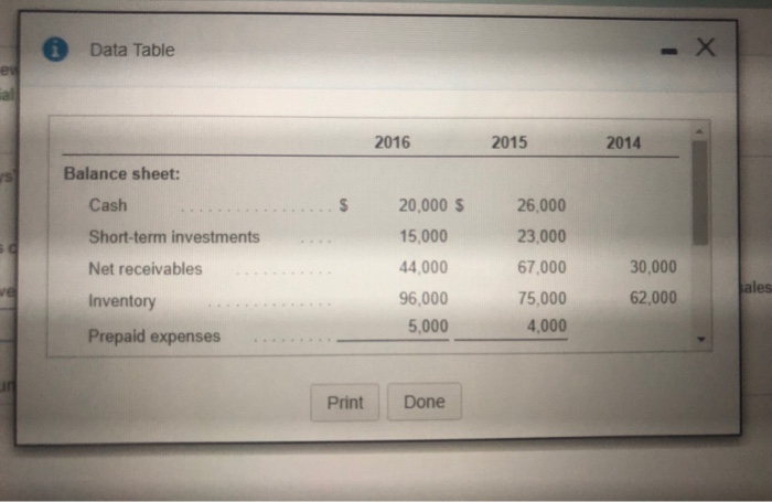 Solved The financial statements of Advent News, Inc., | Chegg.com