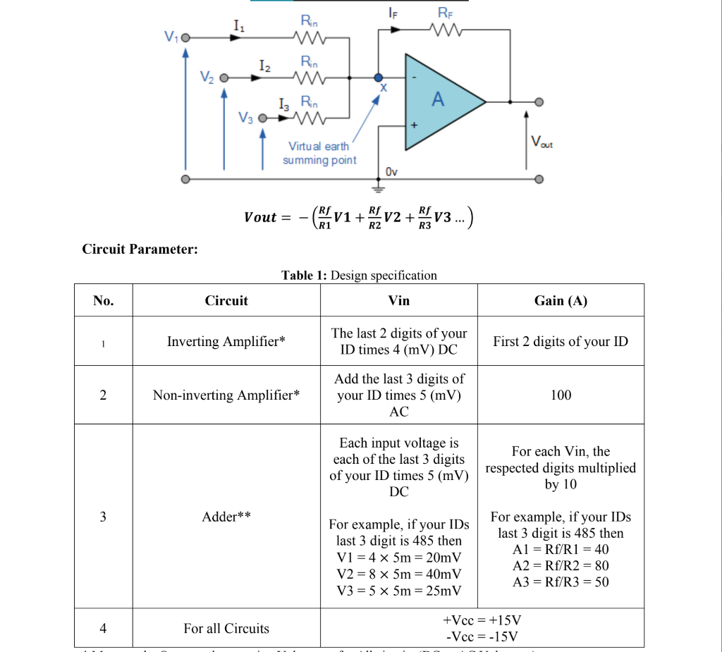 Solved Experiment No: 06 Experiment Name: Study on | Chegg.com