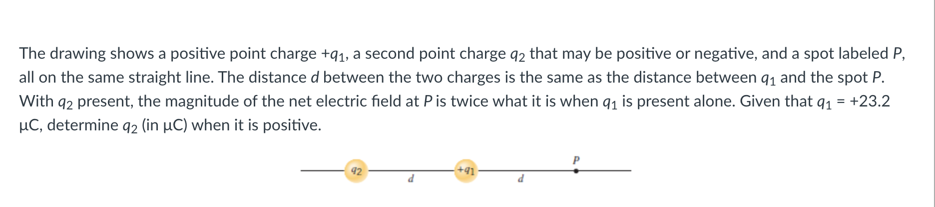 Solved The drawing shows a positive point charge +q1, a | Chegg.com