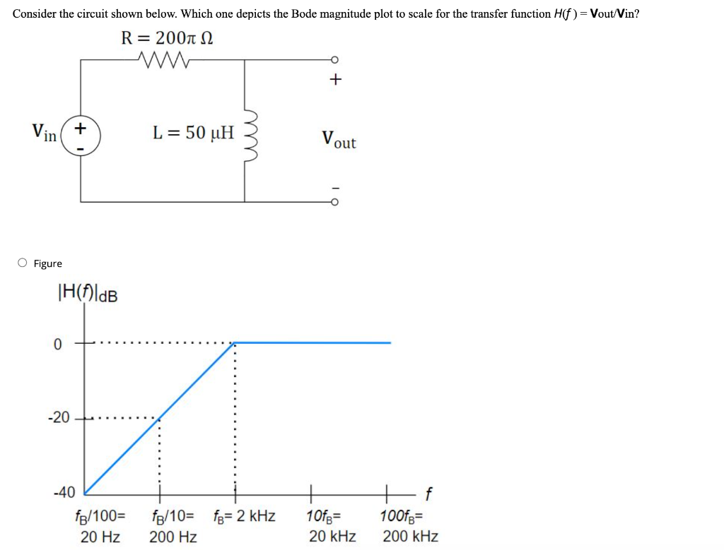 Solved Consider the circuit shown below. Which one depicts | Chegg.com