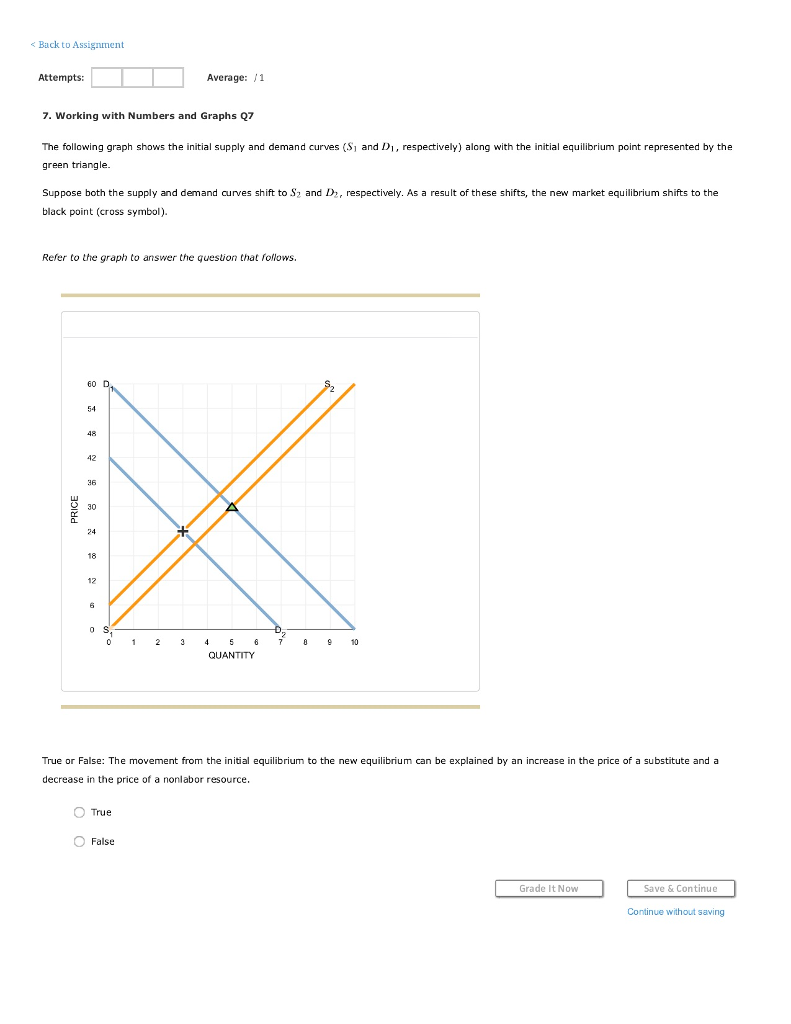 Solved Back to Assignment Attempts: Average: 1 7. Working | Chegg.com Solved Back to Assignment Attempts: Average: 1 7. Working | Chegg.com