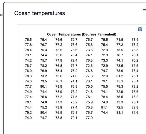 Solved a The accompanying table contains ocean temperature | Chegg.com