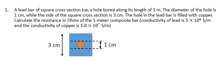 Solved A lead bar of square cross section has a hole bored | Chegg.com