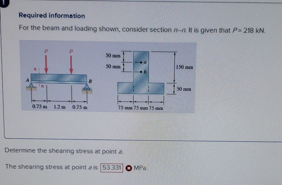 For The Beam And Loading Shown Consider Section Nn - The Best Picture Of Beam