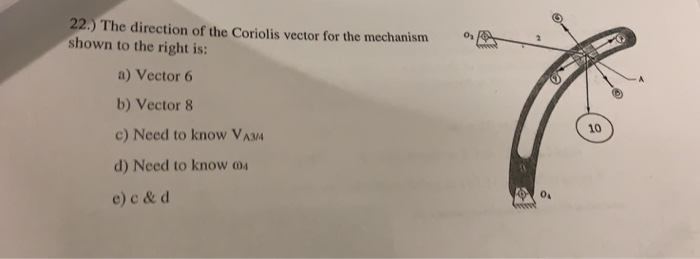Solved 22.) The direction of the Coriolis vector for the | Chegg.com