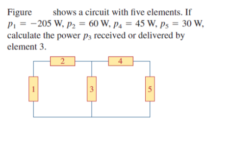 Solved Figure shows a circuit with five elements. If P1 = | Chegg.com