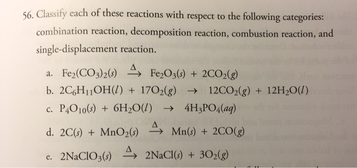 Solved Classify Each Of These Reactions With Respect To The