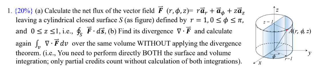 Solved 1. {20%} (a) Calculate the net flux of the vector | Chegg.com