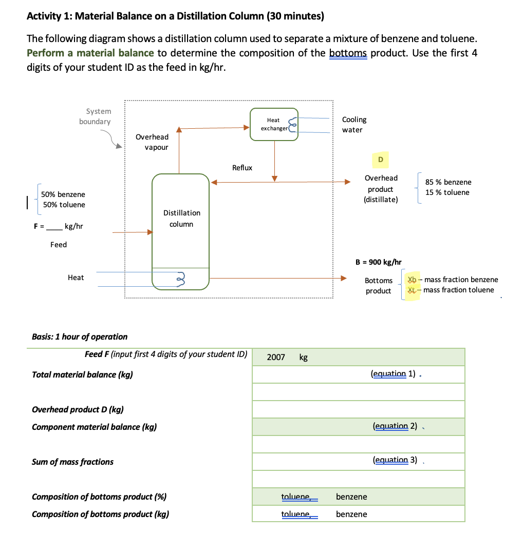 Activity 1: Material Balance on a Distillation Column | Chegg.com
