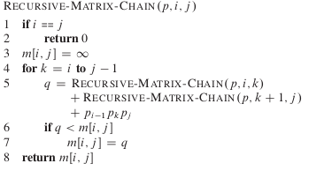 Prove the correctness of the following algorithm | Chegg.com