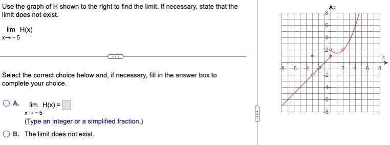 Solved Use the graph of H shown to the right to find the | Chegg.com