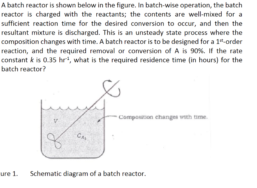 I want the solution in this format | Chegg.com