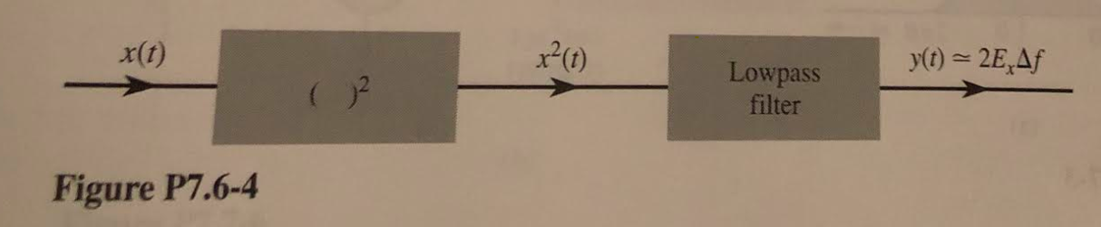 Solved 7.6-4 A lowpass signal x(t) is applied to a squaring | Chegg.com