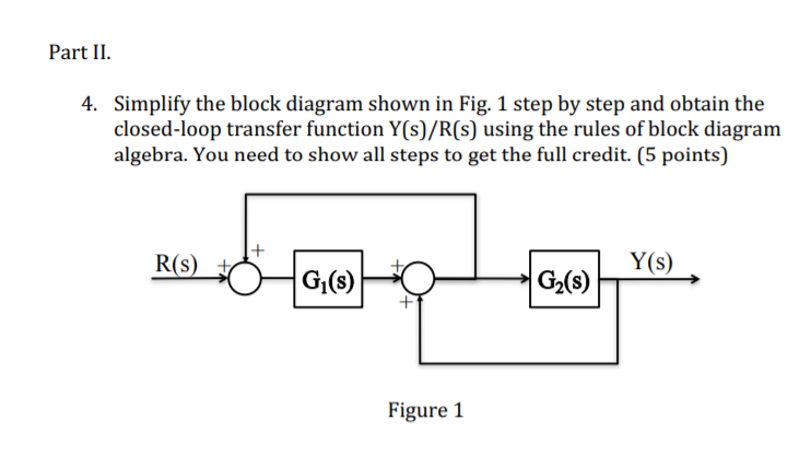 Solved Part II. 4. Simplify the block diagram shown in Fig. | Chegg.com